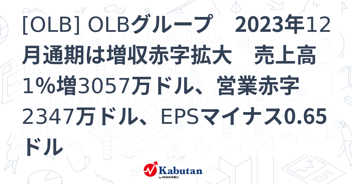 [OLB] OLBグループ 2023年12月通期は増収赤字拡大 売上高1％増3057万ドル、営業赤字2347万ドル、EPSマイナス0.65ドル ...