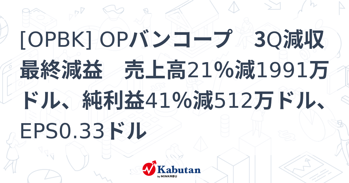 [OPBK] OPバンコープ 3Q減収最終減益 売上高21％減1991万ドル、純利益41％減512万ドル、EPS0.33ドル - 株探(かぶたん)｜米国株