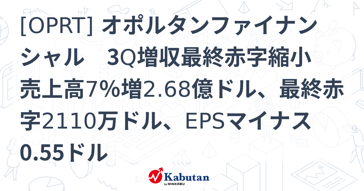 [OPRT] オポルタンファイナンシャル 3Q増収最終赤字縮小 売上高7％増2.68億ドル、最終赤字2110万ドル、EPSマイナス0.55ドル ...