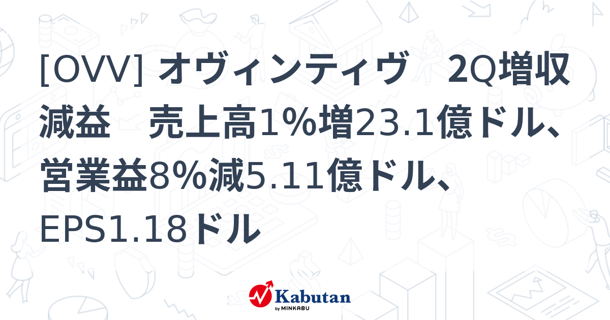 [OVV] オヴィンティヴ 2Q増収減益 売上高1％増23.1億ドル、営業益8％減5.11億ドル、EPS1.18ドル - 株探(かぶたん)｜米国株