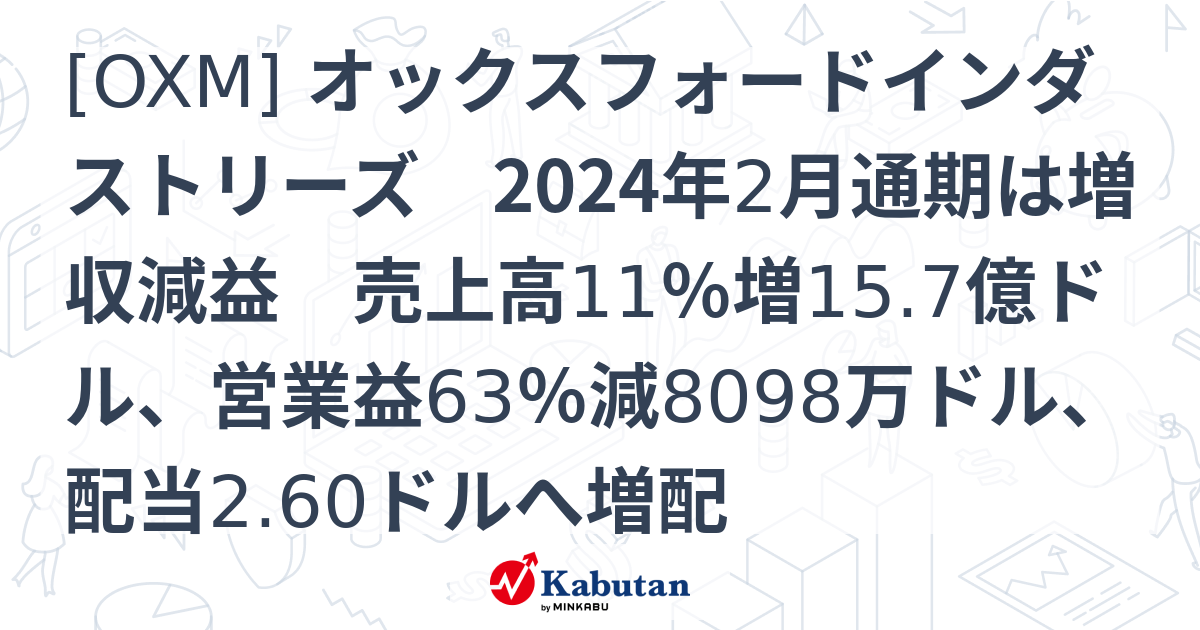 [OXM] オックスフォードインダストリーズ 2024年2月通期は増収減益 売上高11％増15.7億ドル、営業益63％減8098万ドル、配当2 ...