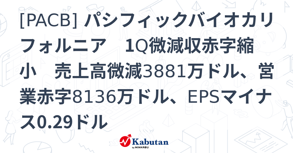 [PACB] パシフィックバイオカリフォルニア 1Q微減収赤字縮小 売上高微減3881万ドル、営業赤字8136万ドル、EPSマイナス0.29 ...