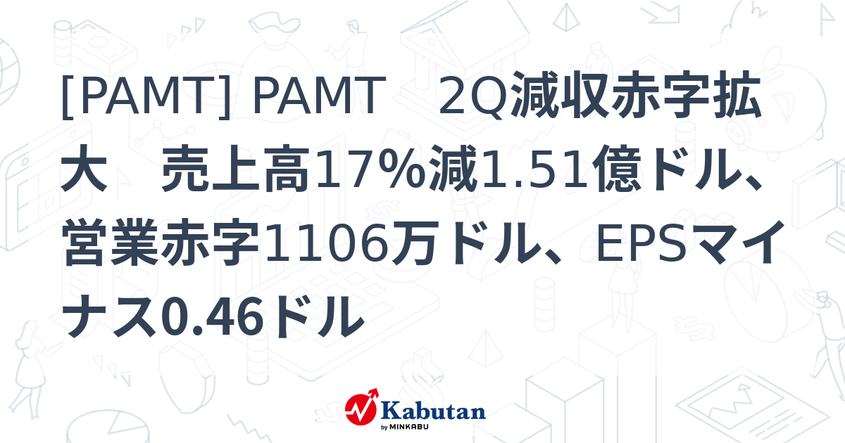 [PAMT] PAMT 2Q減収赤字拡大 売上高17％減1.51億ドル、営業赤字1106万ドル、EPSマイナス0.46ドル - 株探(かぶたん ...