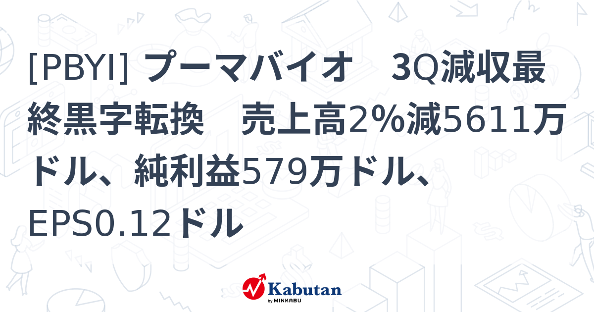 [PBYI] プーマバイオ 3Q減収最終黒字転換 売上高2％減5611万ドル、純利益579万ドル、EPS0.12ドル - 株探(かぶたん)｜米国株