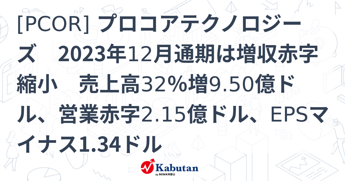 [PCOR] プロコアテクノロジーズ 2023年12月通期は増収赤字縮小 売上高32％増9.50億ドル、営業赤字2.15億ドル、EPSマイナス ...