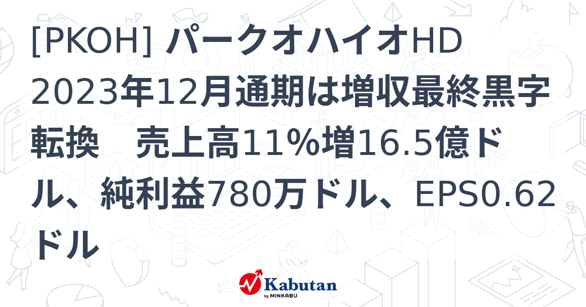 [PKOH] パークオハイオHD 2023年12月通期は増収最終黒字転換 売上高11％増16.5億ドル、純利益780万ドル、EPS0.62ドル ...