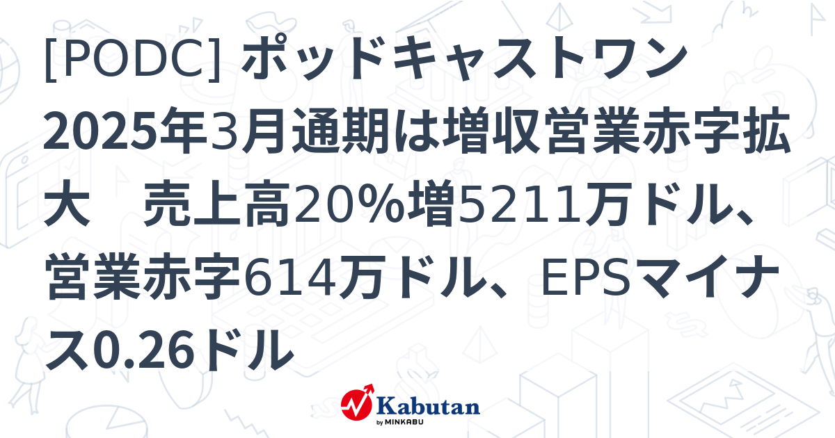 [PODC] ポッドキャストワン 2025年3月通期は増収営業赤字拡大 売上高20％増5211万ドル、営業赤字614万ドル、EPSマイナス0. ...