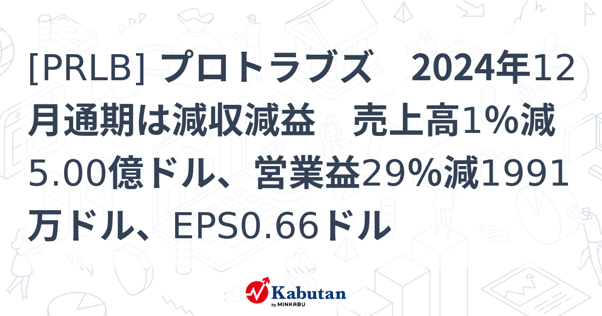 [PRLB] プロトラブズ 2024年12月通期は減収減益 売上高1％減5.00億ドル、営業益29％減1991万ドル、EPS0.66ドル ...