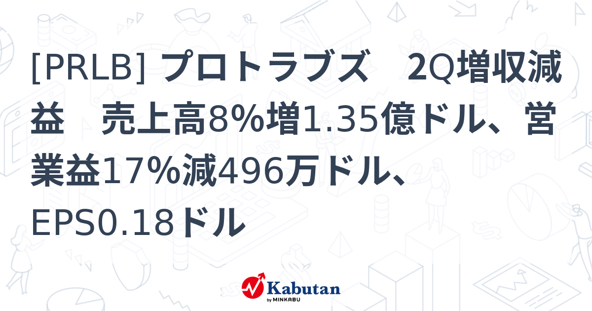 [PRLB] プロトラブズ 2Q増収減益 売上高8％増1.35億ドル、営業益17％減496万ドル、EPS0.18ドル - 株探(かぶたん)｜米国株