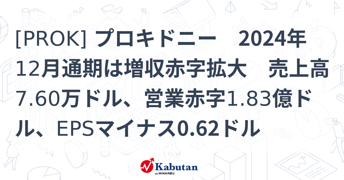[PROK] プロキドニー 2024年12月通期は増収赤字拡大 売上高7.60万ドル、営業赤字1.83億ドル、EPSマイナス0.62ドル - 株探(かぶたん)｜米国株