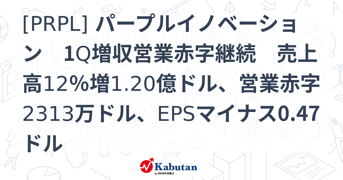 [PRPL] パープルイノベーション 1Q増収営業赤字継続 売上高12％増1.20億ドル、営業赤字2313万ドル、EPSマイナス0.47ドル ...