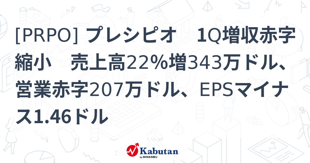 [PRPO] プレシピオ 1Q増収赤字縮小 売上高22％増343万ドル、営業赤字207万ドル、EPSマイナス1.46ドル - 株探(かぶたん)｜米国株