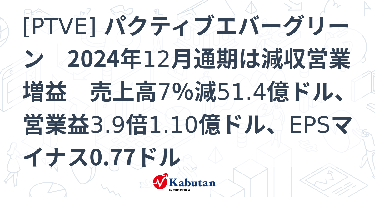 [PTVE] パクティブエバーグリーン 2024年12月通期は減収営業増益 売上高7％減51.4億ドル、営業益3.9倍1.10億ドル、EPS ...