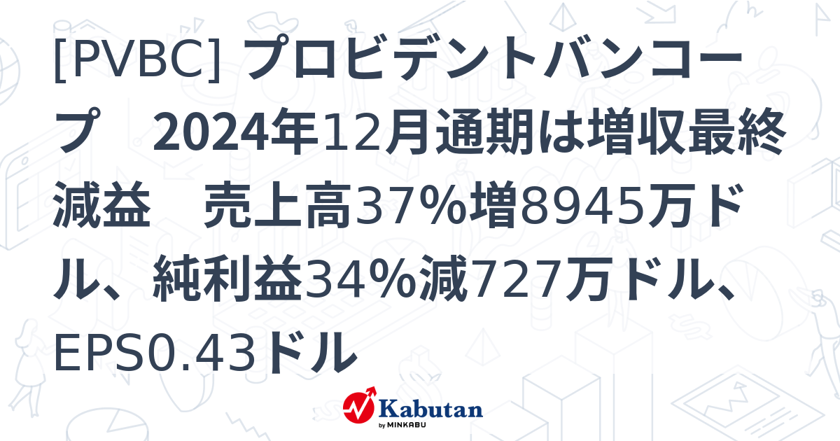 [PVBC] プロビデントバンコープ 2024年12月通期は増収最終減益 売上高37％増8945万ドル、純利益34％減727万ドル、EPS0 ...