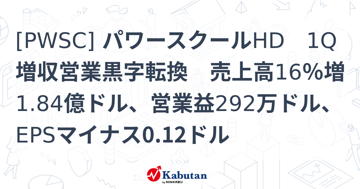 [PWSC] パワースクールHD 1Q増収営業黒字転換 売上高16％増1.84億ドル、営業益292万ドル、EPSマイナス0.12ドル - 株探 ...