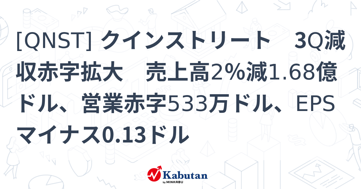 [QNST] クインストリート 3Q減収赤字拡大 売上高2％減1.68億ドル、営業赤字533万ドル、EPSマイナス0.13ドル - 株探 ...