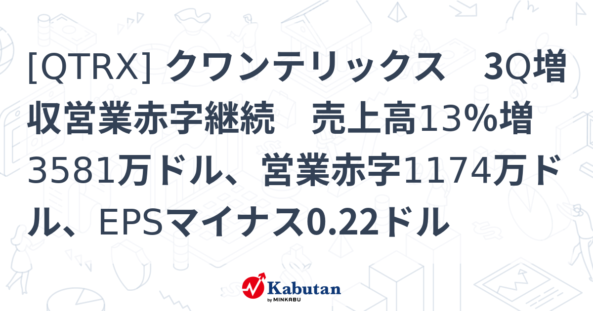 [QTRX] クワンテリックス 3Q増収営業赤字継続 売上高13％増3581万ドル、営業赤字1174万ドル、EPSマイナス0.22ドル ...