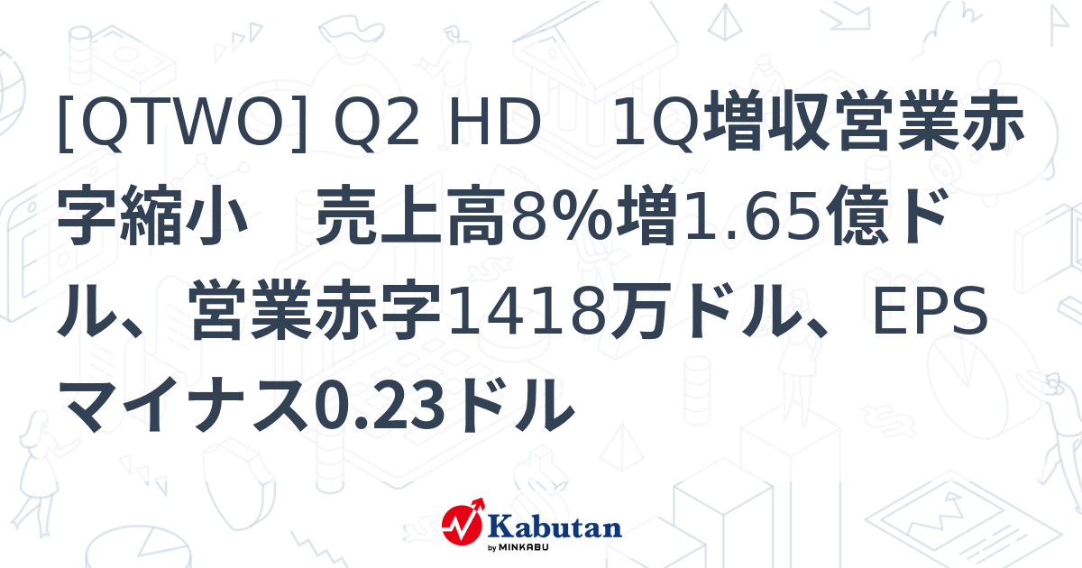 [QTWO] Q2 HD 1Q増収営業赤字縮小 売上高8％増1.65億ドル、営業赤字1418万ドル、EPSマイナス0.23ドル - 株探(かぶたん)｜米国株