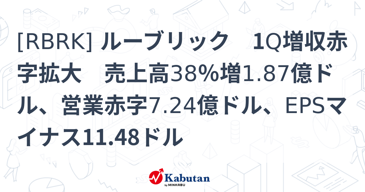 [RBRK] ルーブリック 1Q増収赤字拡大 売上高38％増1.87億ドル、営業赤字7.24億ドル、EPSマイナス11.48ドル - 株探 ...