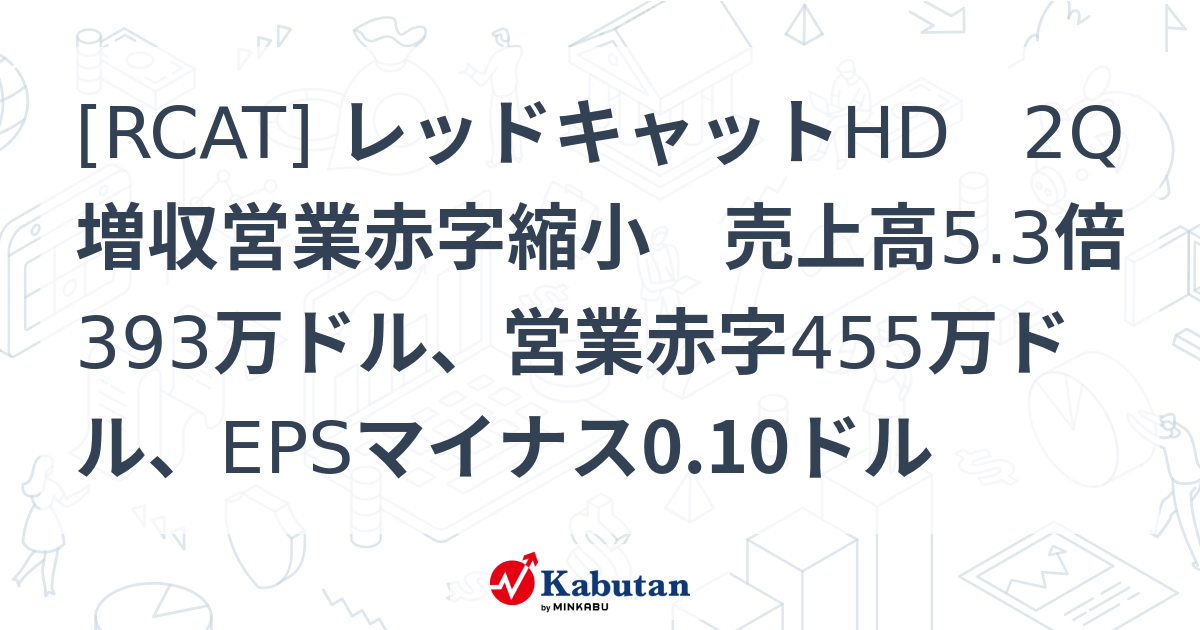 [RCAT] レッドキャットHD 2Q増収営業赤字縮小 売上高5.3倍393万ドル、営業赤字455万ドル、EPSマイナス0.10ドル - 株探(かぶたん)｜米国株