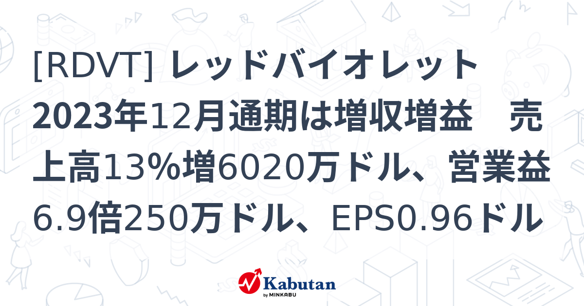 [RDVT] レッドバイオレット 2023年12月通期は増収増益 売上高13％増6020万ドル、営業益6.9倍250万ドル、EPS0.96ドル ...