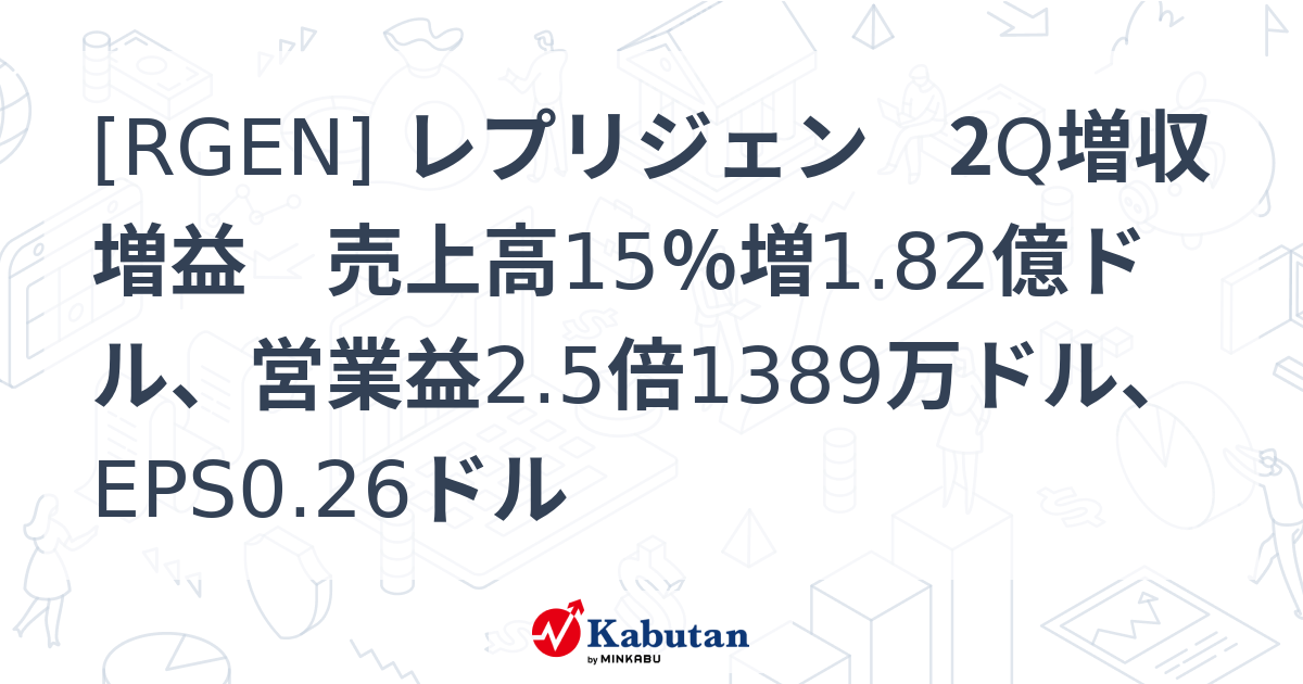 [RGEN] レプリジェン 2Q増収増益 売上高15％増1.82億ドル、営業益2.5倍1389万ドル、EPS0.26ドル - 株探(かぶたん)｜米国株
