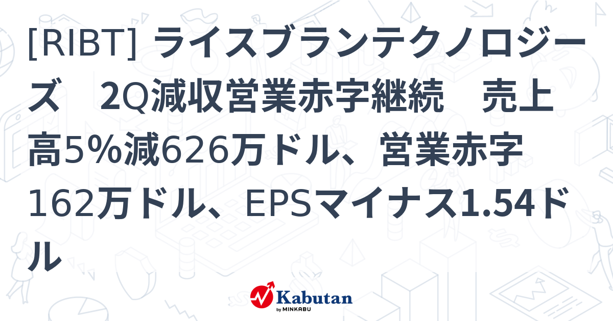 [RIBT] ライスブランテクノロジーズ 2Q減収営業赤字継続 売上高5％減626万ドル、営業赤字162万ドル、EPSマイナス1.54ドル ...
