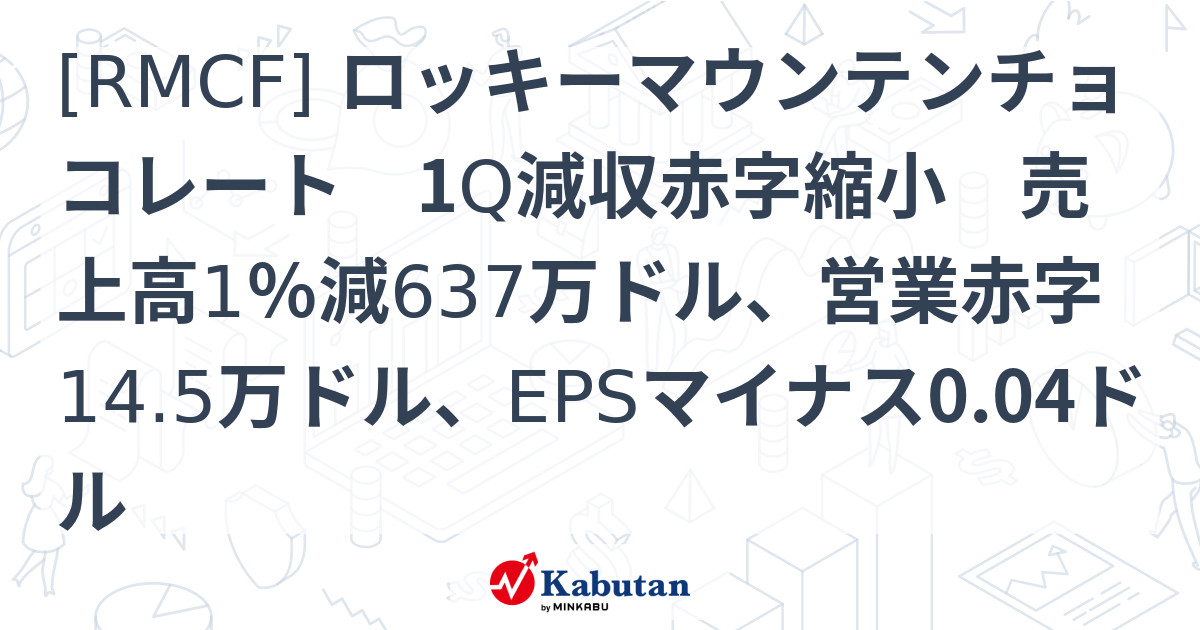 [RMCF] ロッキーマウンテンチョコレート 1Q減収赤字縮小 売上高1％減637万ドル、営業赤字14.5万ドル、EPSマイナス0.04ドル ...
