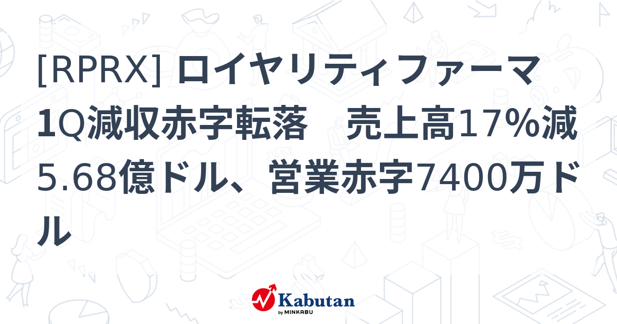 [RPRX] ロイヤリティファーマ 1Q減収赤字転落 売上高17％減5.68億ドル、営業赤字7400万ドル - 株探(かぶたん)｜米国株