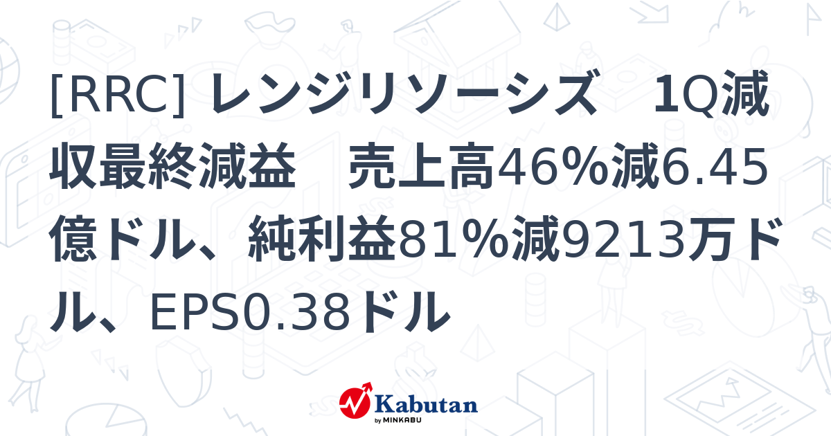 [RRC] レンジリソーシズ 1Q減収最終減益 売上高46％減6.45億ドル、純利益81％減9213万ドル、EPS0.38ドル - 株探 ...