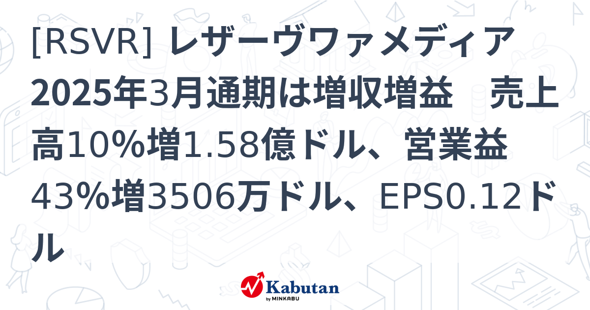 [RSVR] レザーヴワァメディア 2025年3月通期は増収増益 売上高10％増1.58億ドル、営業益43％増3506万ドル、EPS0.12 ...