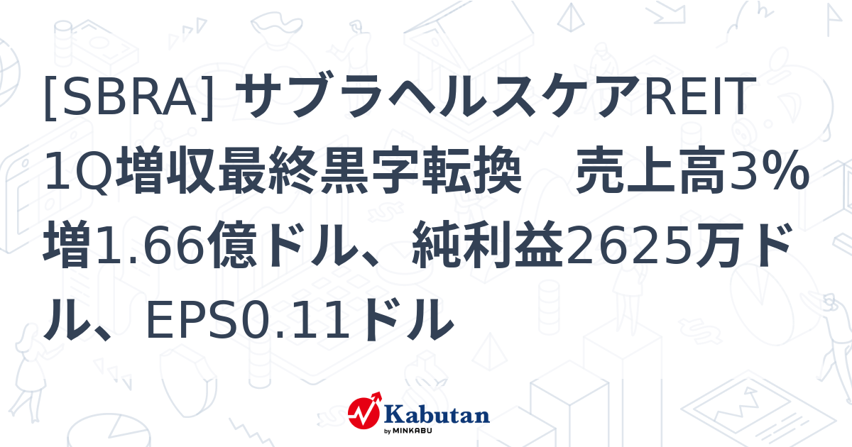 [SBRA] サブラヘルスケアREIT 1Q増収最終黒字転換 売上高3％増1.66億ドル、純利益2625万ドル、EPS0.11ドル - 株探 ...