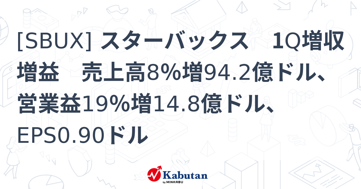 [SBUX] スターバックス 1Q増収増益 売上高8％増94.2億ドル、営業益19％増14.8億ドル、EPS0.90ドル - 株探(かぶたん)｜米国株
