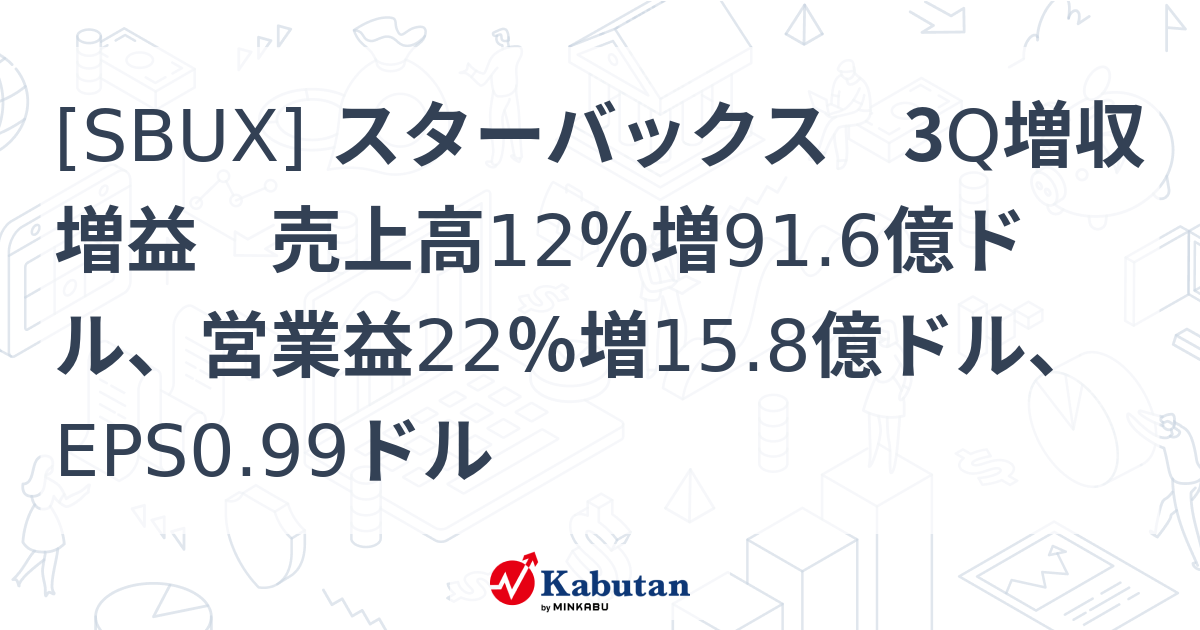 [SBUX] スターバックス 3Q増収増益 売上高12％増91.6億ドル、営業益22％増15.8億ドル、EPS0.99ドル - 株探(かぶたん ...