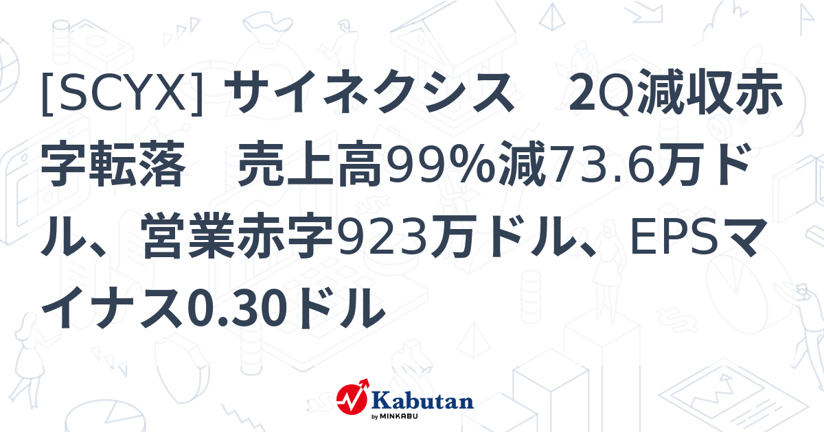 [SCYX] サイネクシス 2Q減収赤字転落 売上高99％減73.6万ドル、営業赤字923万ドル、EPSマイナス0.30ドル - 株探 ...