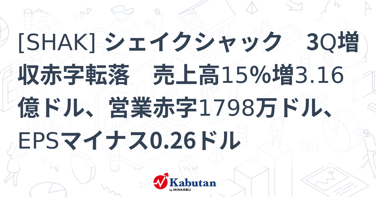 [SHAK] シェイクシャック 3Q増収赤字転落 売上高15％増3.16億ドル、営業赤字1798万ドル、EPSマイナス0.26ドル | 個別株 ...