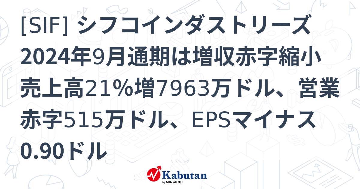 [SIF] シフコインダストリーズ 2024年9月通期は増収赤字縮小 売上高21％増7963万ドル、営業赤字515万ドル、EPSマイナス0. ...