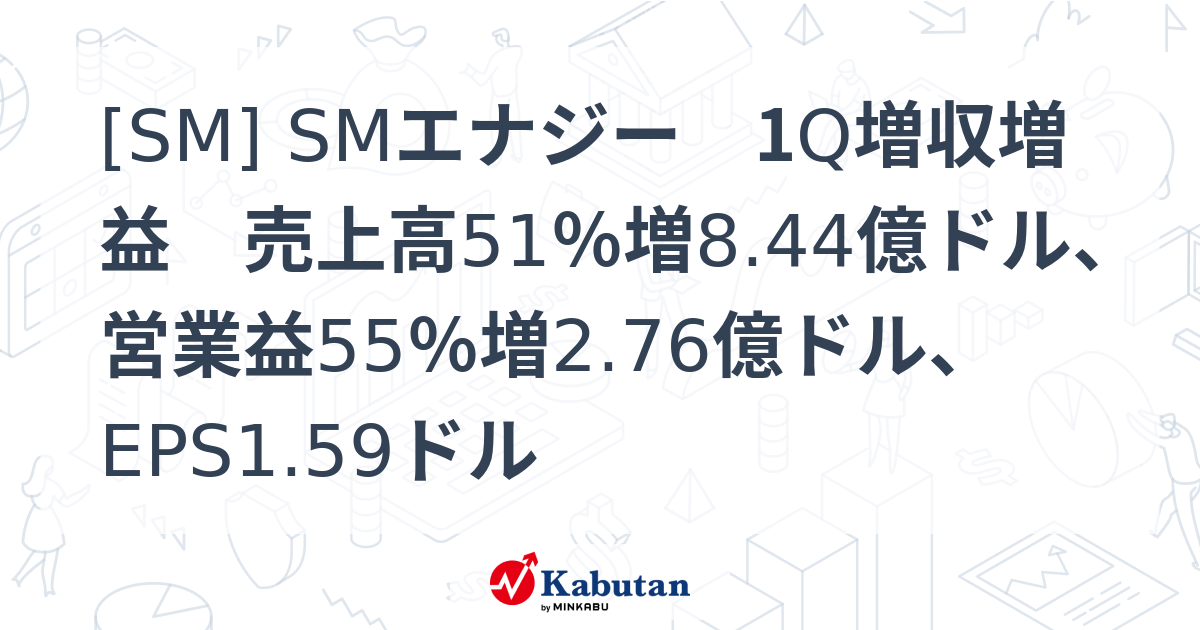 [SM] SMエナジー 1Q増収増益 売上高51％増8.44億ドル、営業益55％増2.76億ドル、EPS1.59ドル - 株探(かぶたん)｜米国株