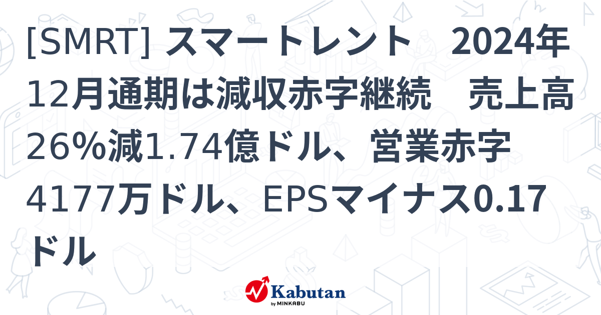 [SMRT] スマートレント 2024年12月通期は減収赤字継続 売上高26％減1.74億ドル、営業赤字4177万ドル、EPSマイナス0.17 ...