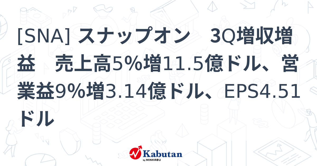 [SNA] スナップオン 3Q増収増益 売上高5％増11.5億ドル、営業益9％増3.14億ドル、EPS4.51ドル - 株探(かぶたん)｜米国株