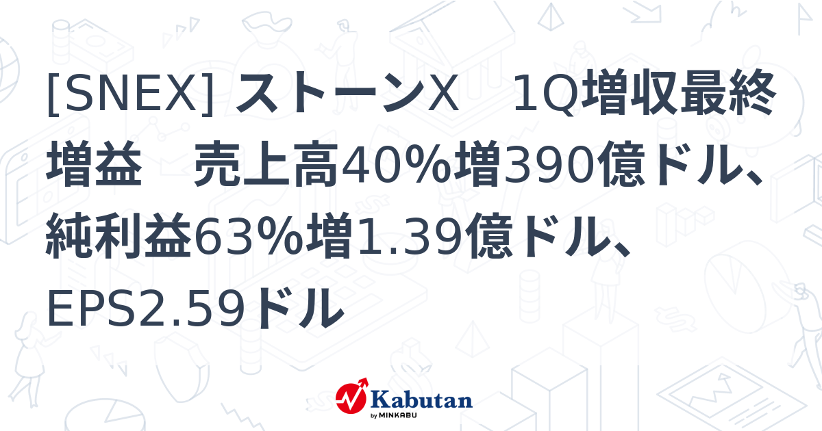 [SNEX] ストーンX 1Q増収最終増益 売上高40％増390億ドル、純利益63％増1.39億ドル、EPS2.59ドル - 株探(かぶたん)｜米国株