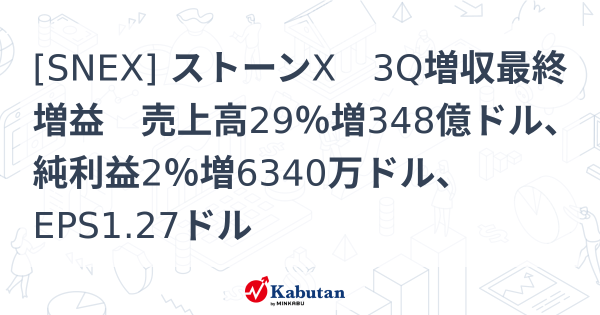 [SNEX] ストーンX 3Q増収最終増益 売上高29％増348億ドル、純利益2％増6340万ドル、EPS1.27ドル - 株探(かぶたん)｜米国株