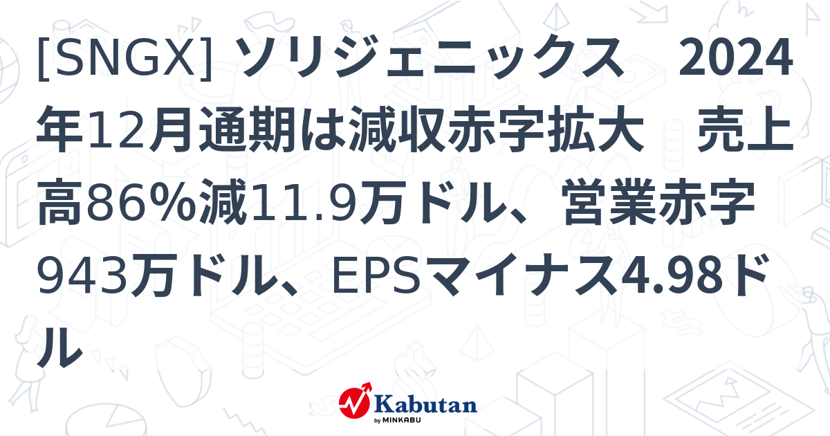[SNGX] ソリジェニックス 2024年12月通期は減収赤字拡大 売上高86％減11.9万ドル、営業赤字943万ドル、EPSマイナス4.98 ...