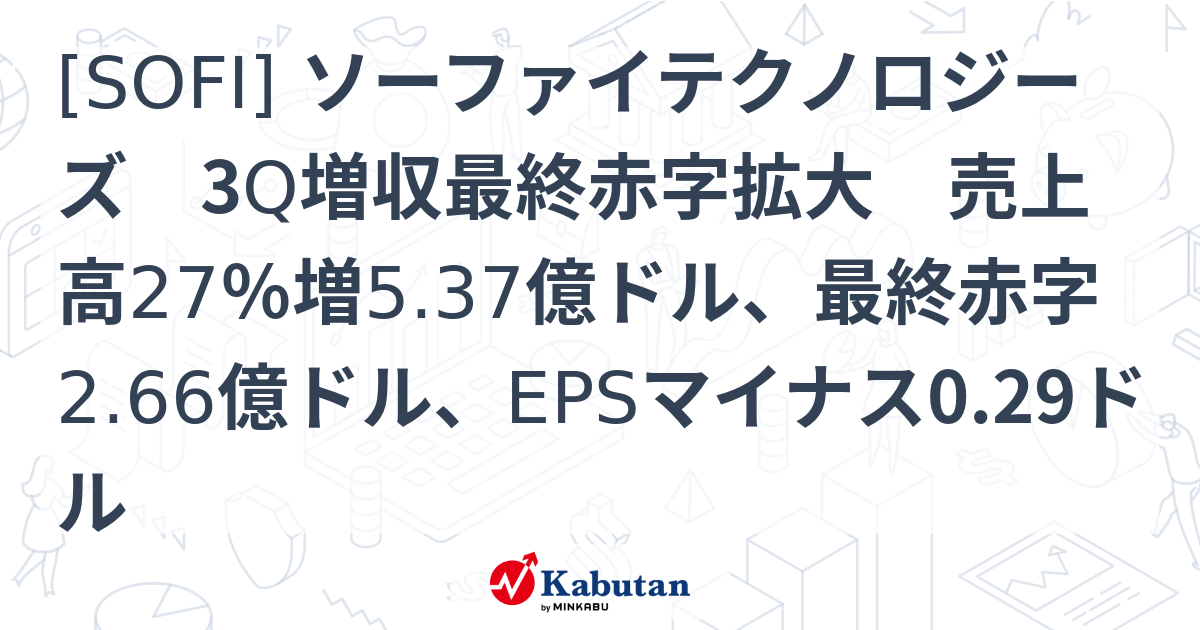 [SOFI] ソーファイテクノロジーズ 3Q増収最終赤字拡大 売上高27％増5.37億ドル、最終赤字2.66億ドル、EPSマイナス0.29ドル ...