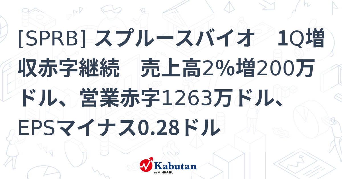 [SPRB] スプルースバイオ 1Q増収赤字継続 売上高2％増200万ドル、営業赤字1263万ドル、EPSマイナス0.28ドル - 株探 ...