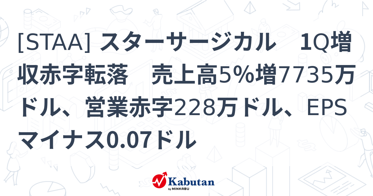 [STAA] スターサージカル 1Q増収赤字転落 売上高5％増7735万ドル、営業赤字228万ドル、EPSマイナス0.07ドル - 株探 ...