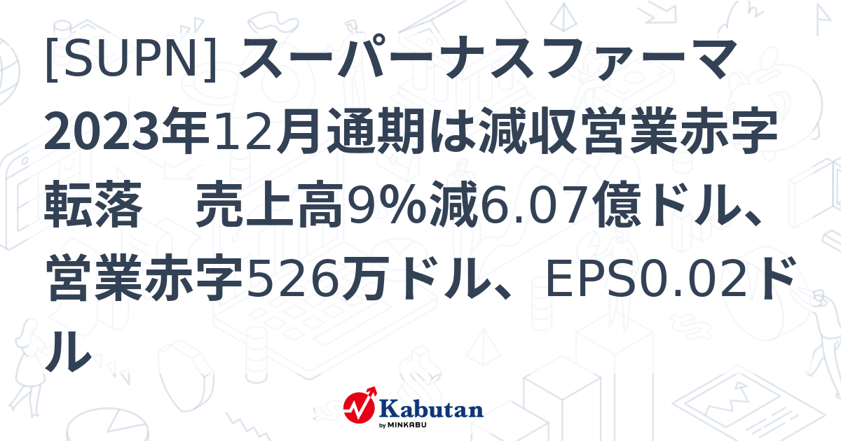 [SUPN] スーパーナスファーマ 2023年12月通期は減収営業赤字転落 売上高9％減6.07億ドル、営業赤字526万ドル、EPS0.02 ...