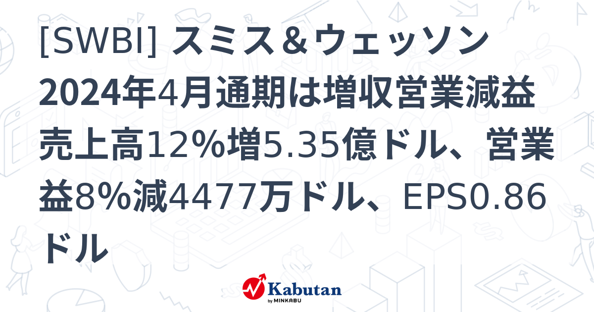 [SWBI] スミス＆ウェッソン 2024年4月通期は増収営業減益 売上高12％増5.35億ドル、営業益8％減4477万ドル、EPS0.86 ...