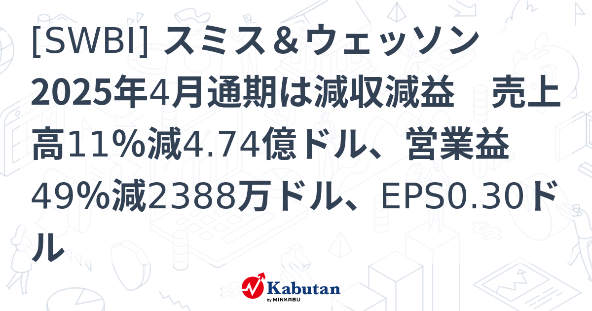 [SWBI] スミス＆ウェッソン 2025年4月通期は減収減益 売上高11％減4.74億ドル、営業益49％減2388万ドル、EPS0.30ドル ...