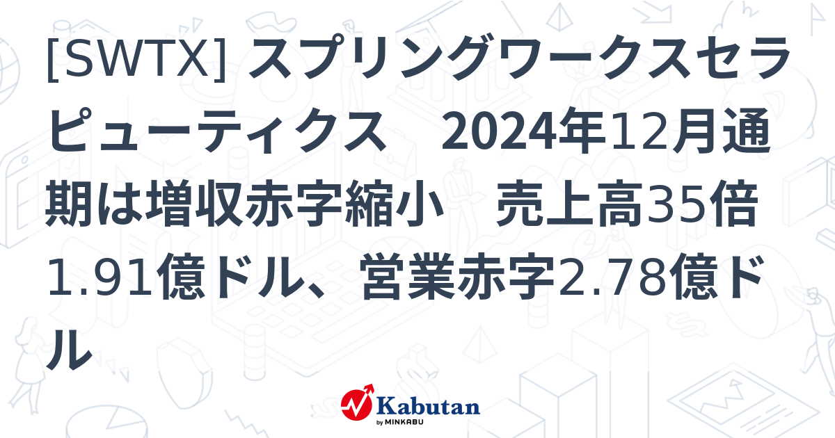 [SWTX] スプリングワークスセラピューティクス 2024年12月通期は増収赤字縮小 売上高35倍1.91億ドル、営業赤字2.78億ドル ...